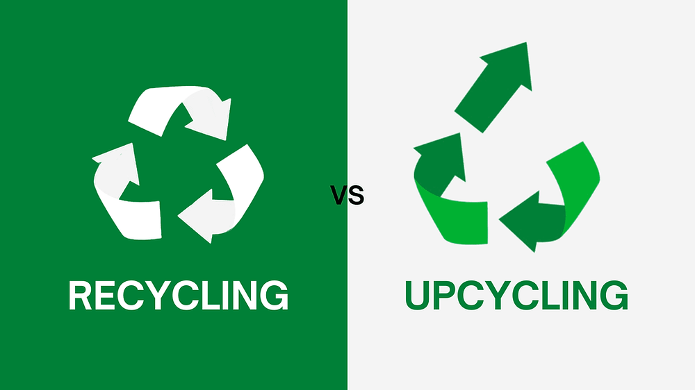 Reuse, Recycle, Upcycle - Breaking down the jargons